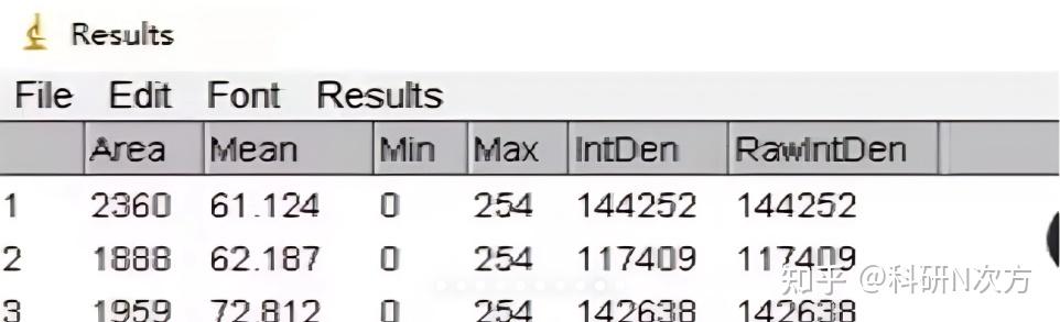 科研干货 | 用Image J 定量分析Western blot条带灰度值！ - 知乎