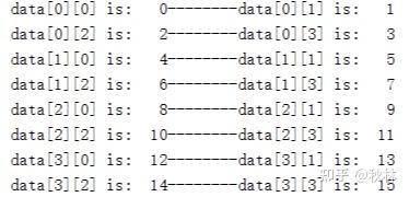 SystemVerilog/Verilog的testbench中文件的写入和读取操作 - 知乎