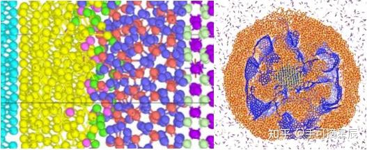 ReaxFF反应力场计算开发 - 知乎