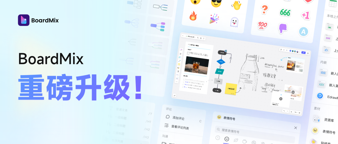 BoardMix博思白板界面全新升级，还更新了多项实用功能！ - 知乎