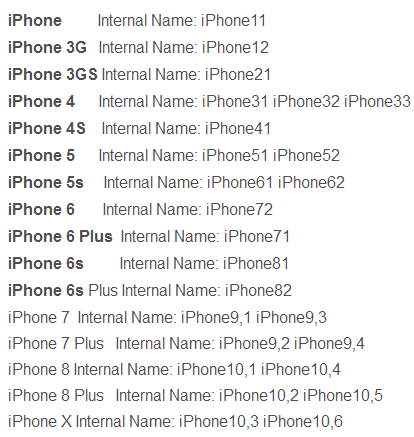 神秘新 iPhone 11,2 惊现，性能提升10%！ - 知乎
