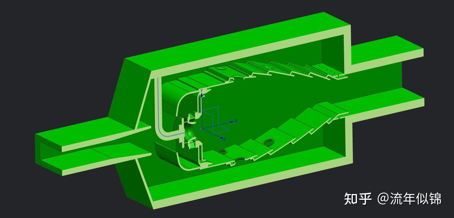 fluent实用小技巧：做一个剪切截面 - 知乎