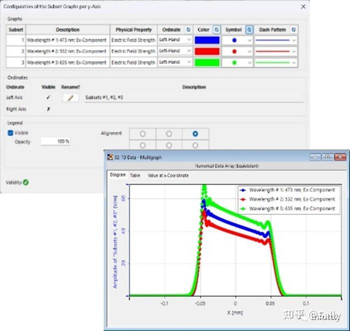 VirtualLab Fusion 2023.2新版本更新内容（一） - 知乎