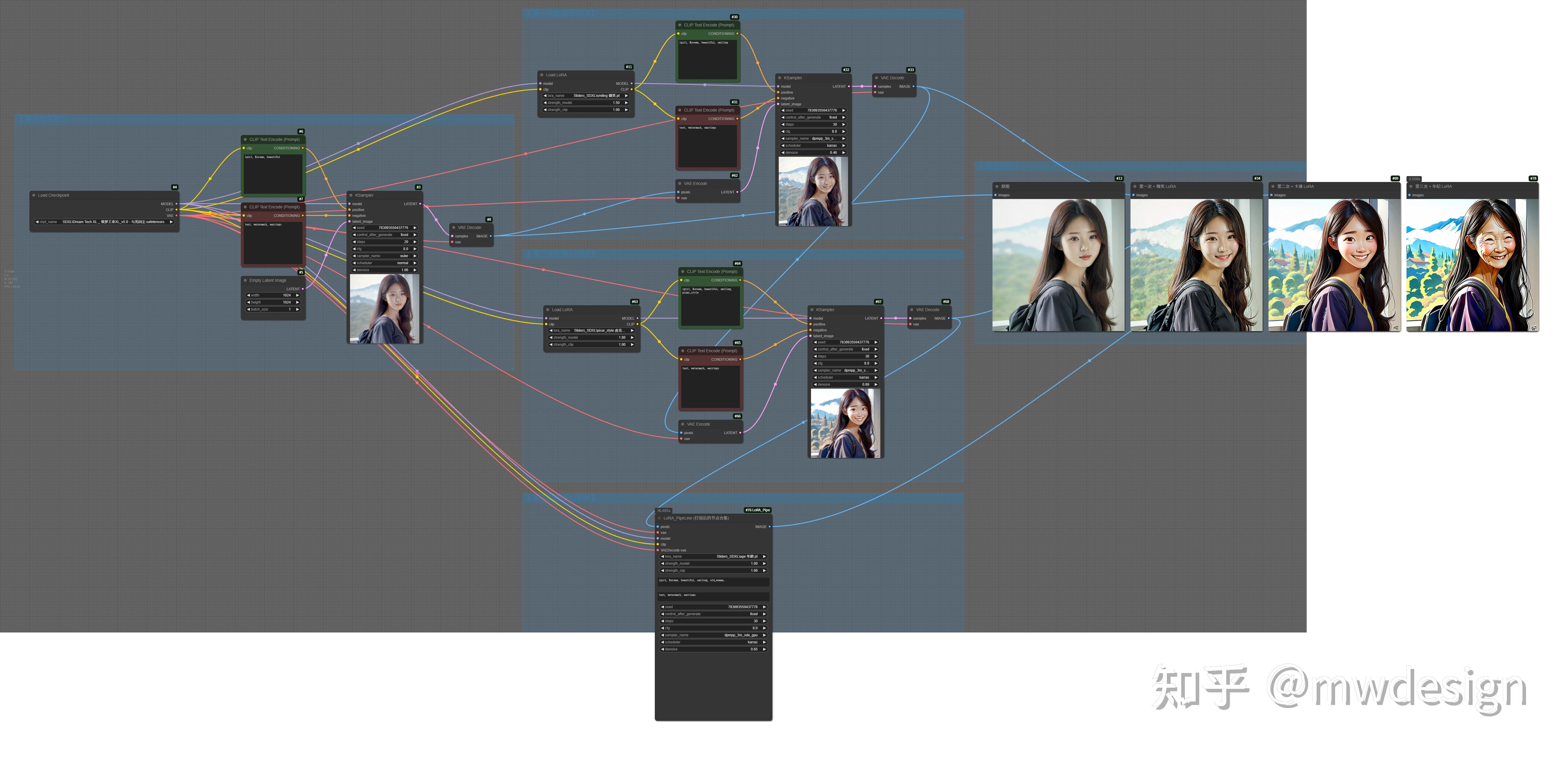 在 ComfyUI 中加载多个 Lora 模型的应用方法 - 知乎