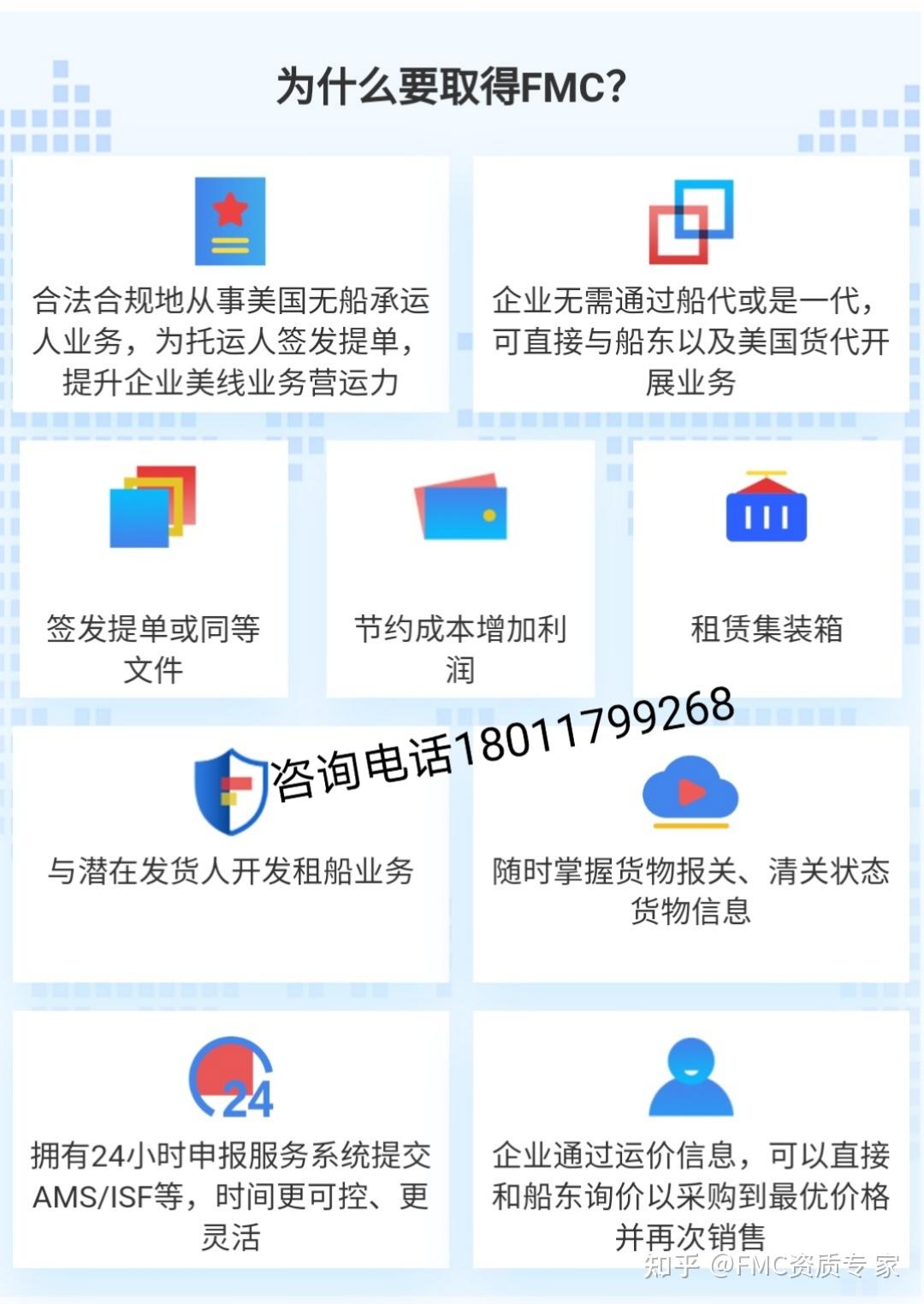 讲解中国NVOCC如何在美国FMC备案？ - 知乎