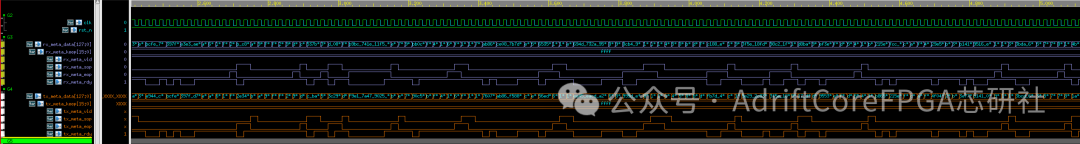 用Python给Verilog设计自仿（七）：FPGA AXI-Stream接口仿真实战 - 知乎