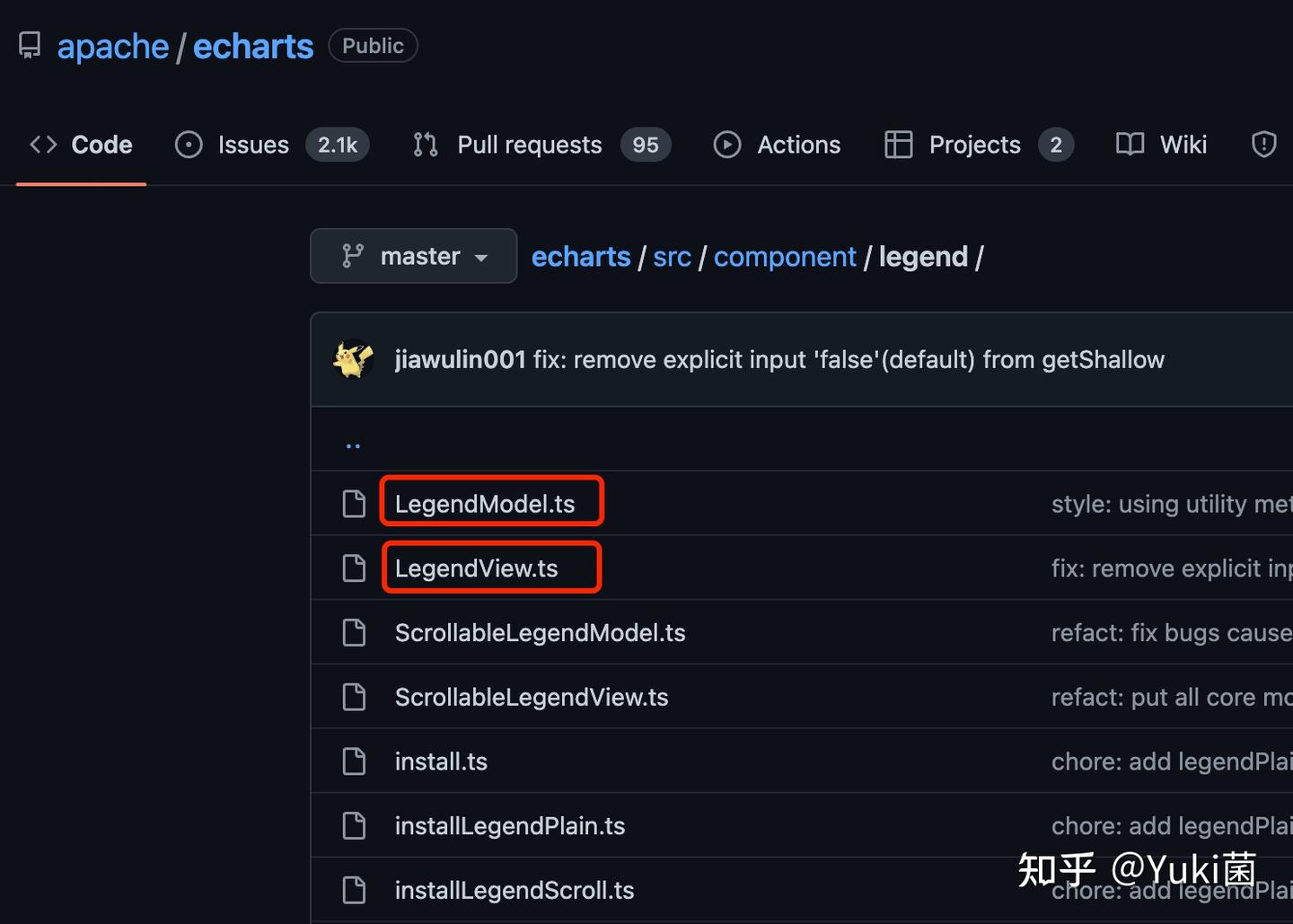 Echart架构解析 - 知乎