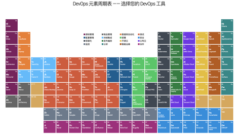 SAP-ECC-FICO运维问题-13-ABAP ALV报表多个屏幕不共用一个布局的处理方法 - 知乎