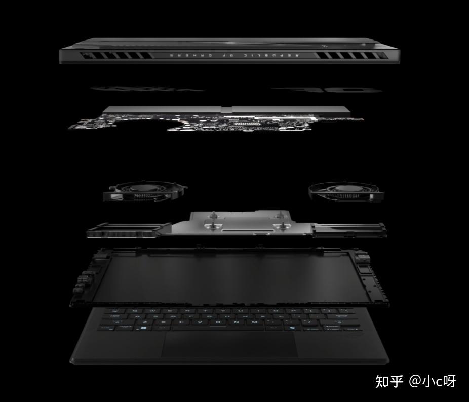 ROG幻X2025散热怎么样？ - 知乎