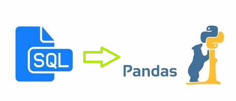 3 像用SQL一样用pandas - 知乎