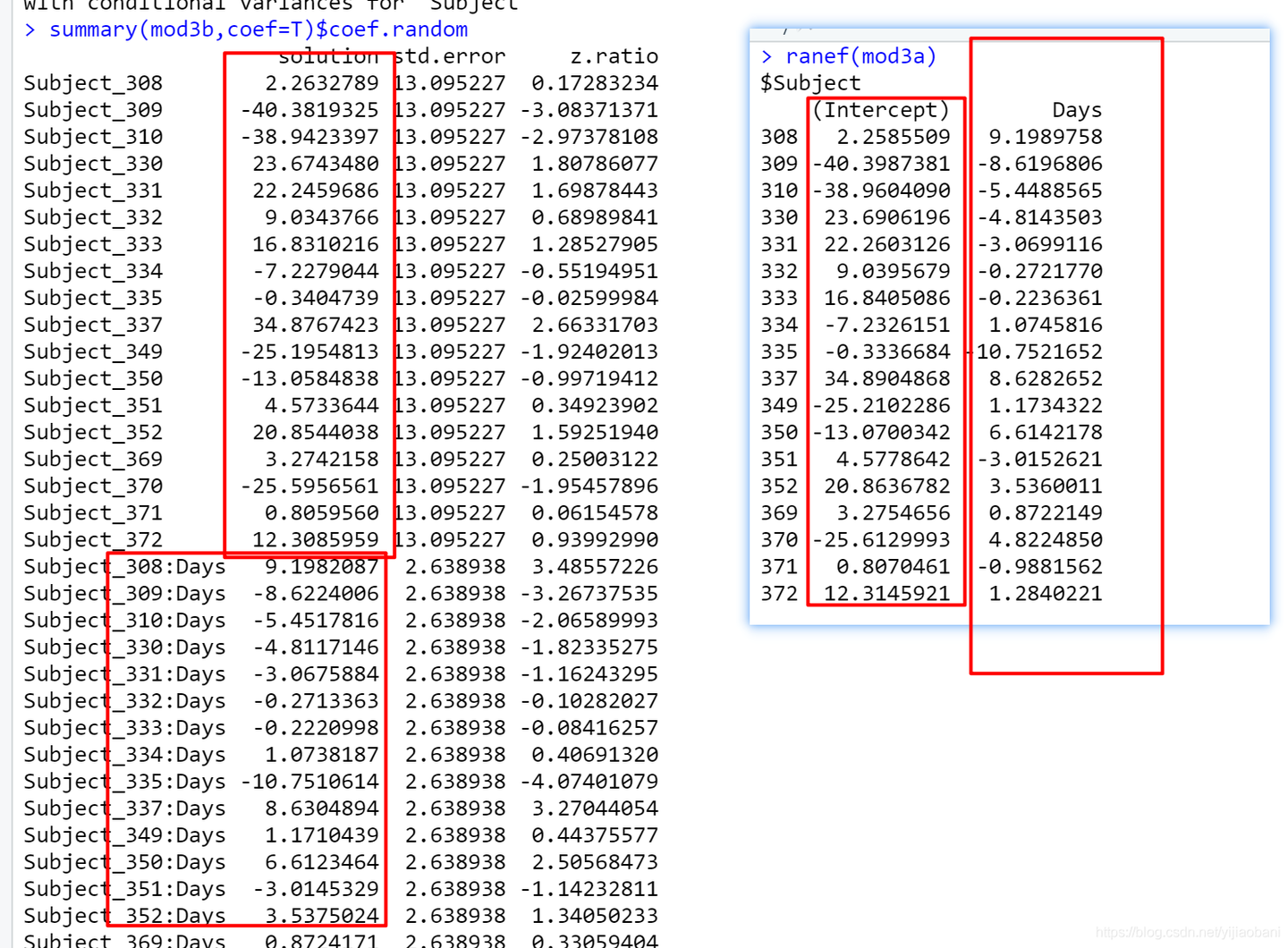常用混合线性模型演示：lme4和asreml - 知乎