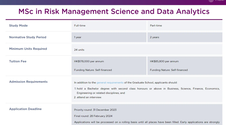 香港留学|香港中文大学24Fall新增DS硕士 - 知乎