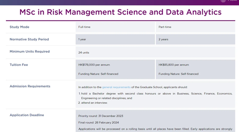 香港留学|香港中文大学24Fall新增DS硕士 - 知乎