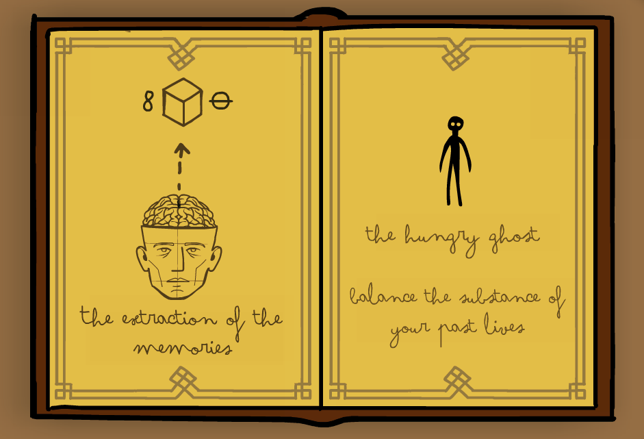 Rusty Lake 锈湖符号标志部分解析 - 知乎