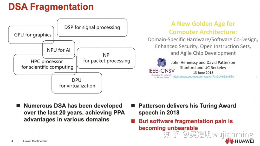 异构计算: 谈谈AI的软硬件交付界面, GPGPU or DSA - 吴建明wujianming - 博客园