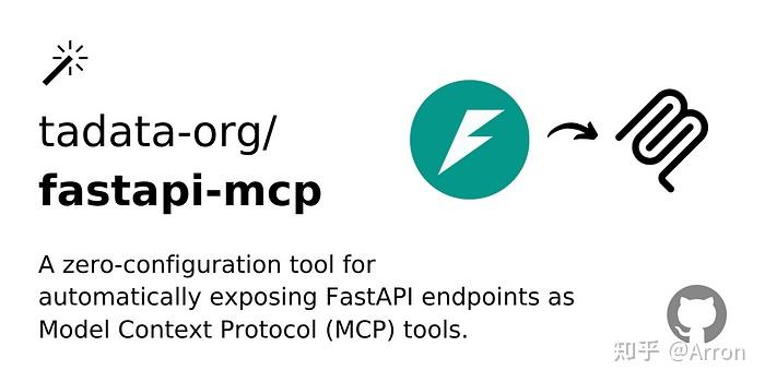 LLM之Agent（二十一）| FastAPI MCP 服务器指南（附代码） - 知乎