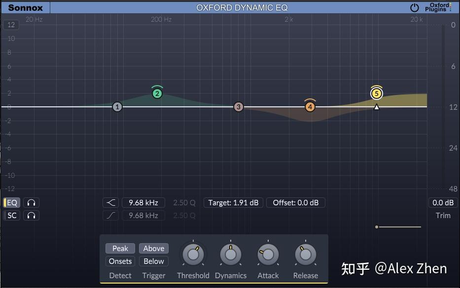 EQ中三种eq有什么区别? - 知乎