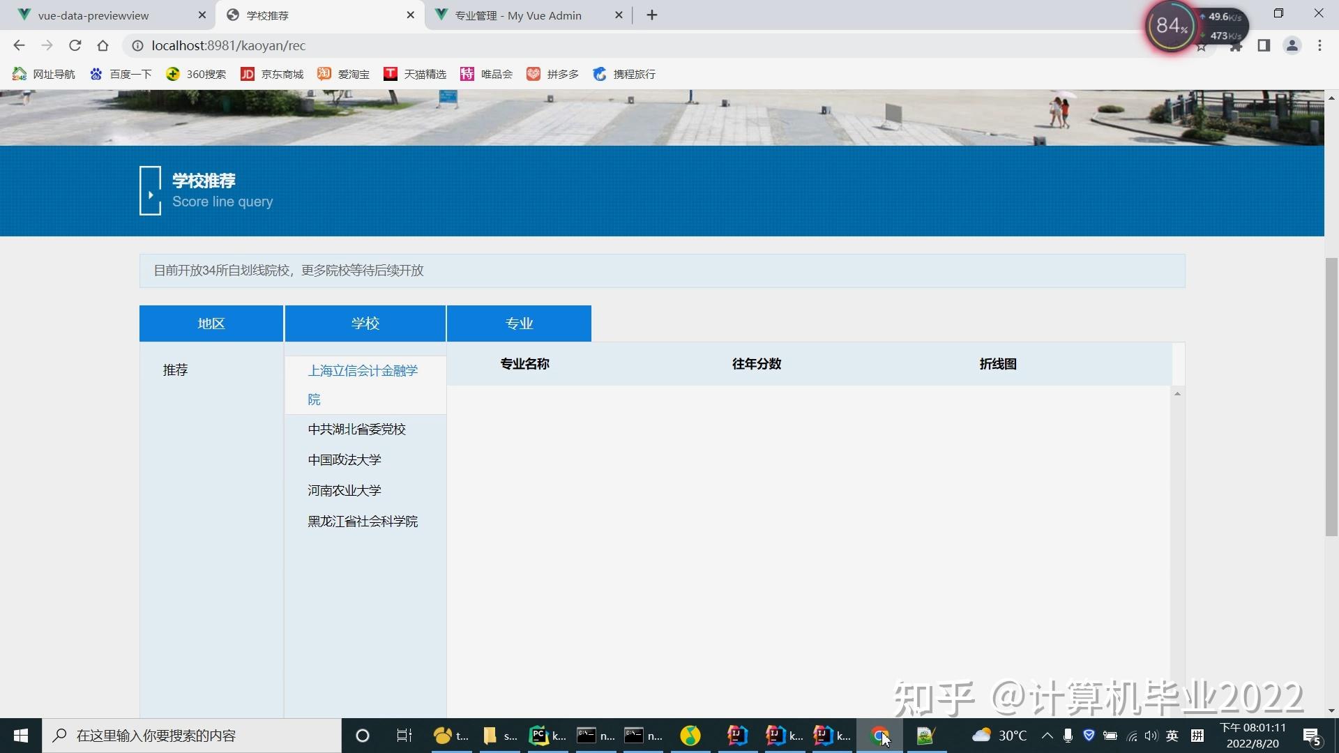 计算机毕业设计之pythonsparkflink考研测与推荐系统 考研大数据分析 考研推荐系统 考研预测系统 考研数据分析可视化 知乎