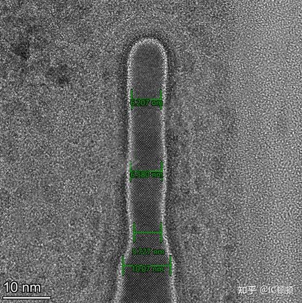 SEM、TEM、AFM、STM、STEM这五类显微镜有哪些区别，各自有什么特点？ - 知乎