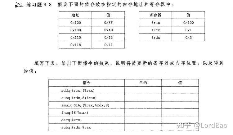【CSAPP笔记】3.5 算术和逻辑运算 - 知乎