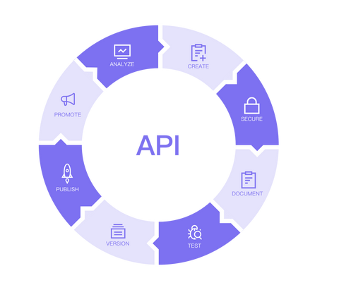 sing-box windows 客户教程！采用vue3+wails开发的GUI程序，丰富的插件库，强大的扩展功能，有史以来最强大的上网代理 ...