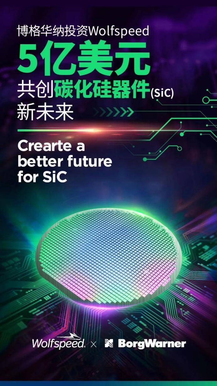 牵手碳化硅时代 博格华纳投资Wolfspeed 5亿美元 - 知乎