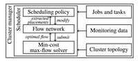 Fast-DDS-monitor 编译 - 知乎