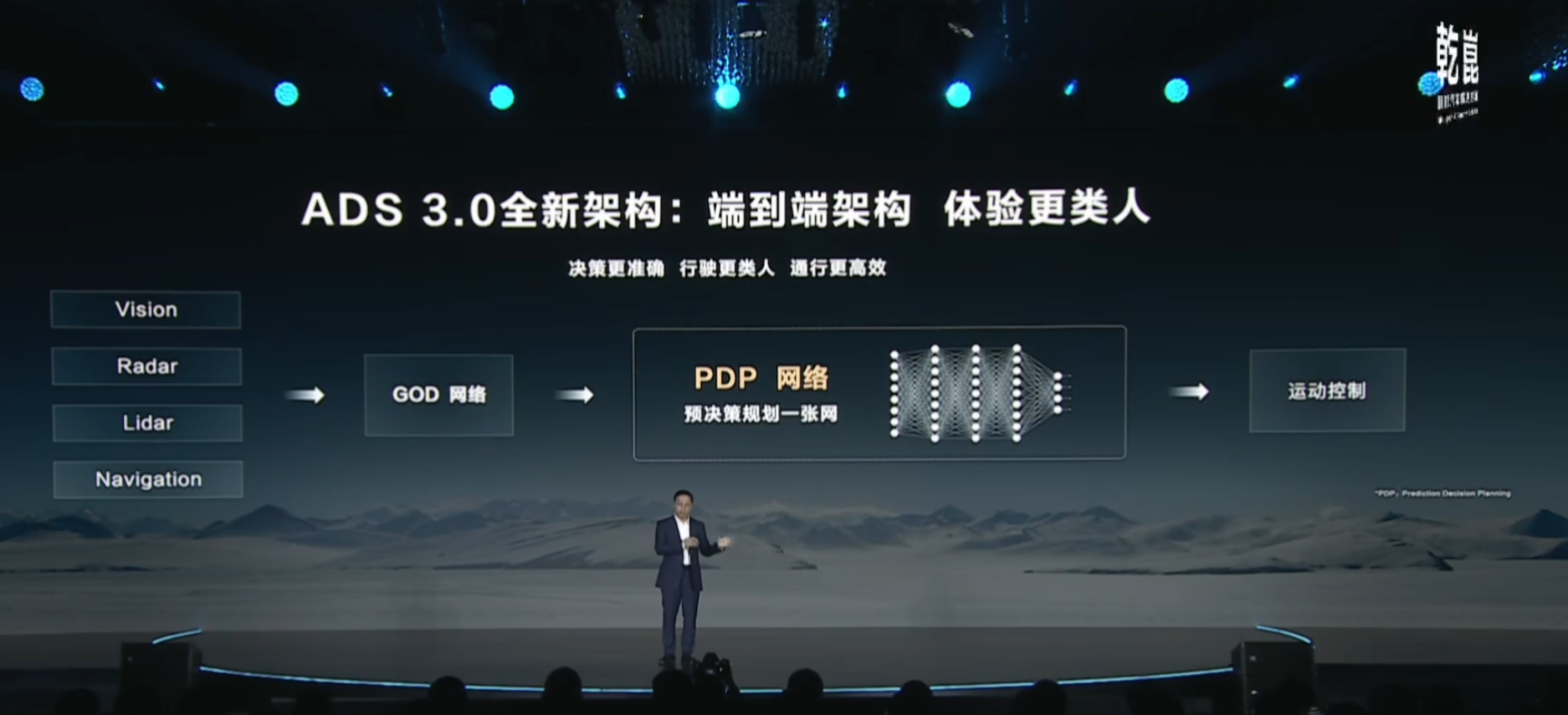 如何看待华为2024年4月24日发布的ADS3.0使用了端到端的自动驾驶？ - 知乎