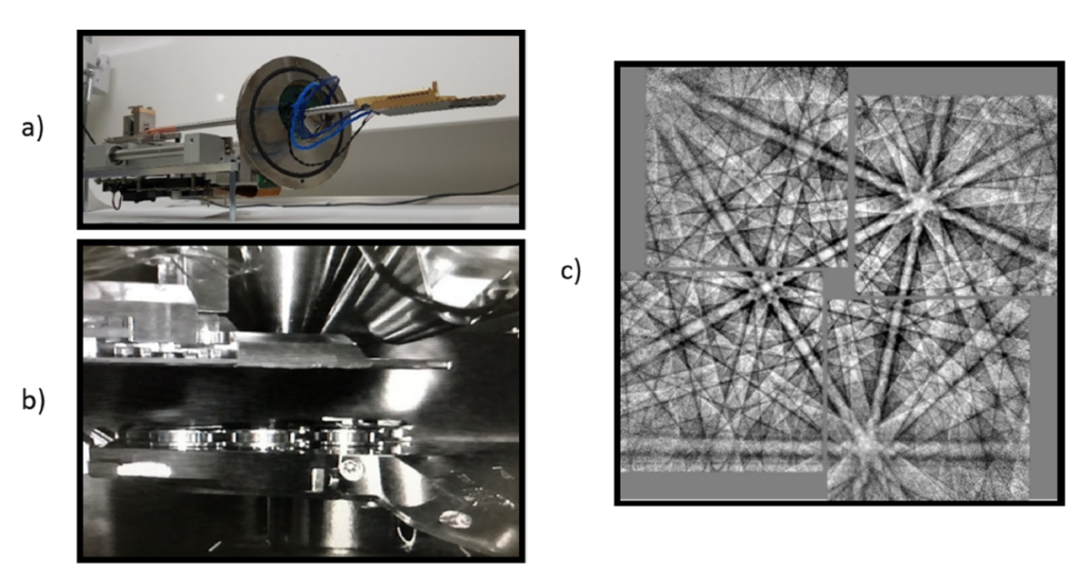 Timepix系列混合像素探测器推动4D-STEM等电镜技术的发展 - 知乎