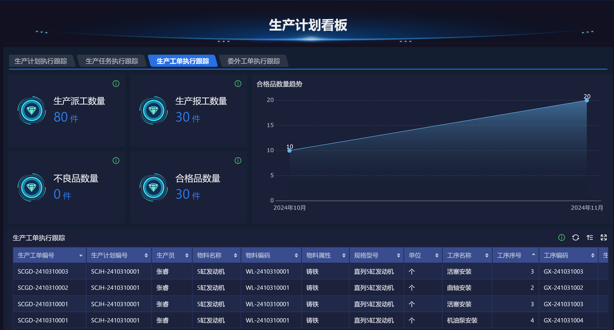 MES是什么？MES是什么？MES的作用有什么？ - 知乎