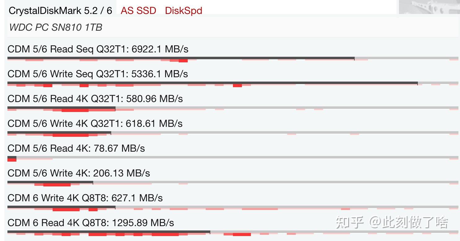 外星人 x14 测评：性能妥协的最薄游戏本 - 知乎