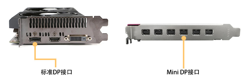 笔记本上的minidp接口是干什么的，能通俗讲下吗？能充电吗？VGA口呢？ - 知乎