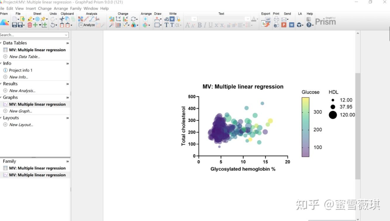 graphpad prism怎么下载，官网？购买都不能啊？ - 知乎