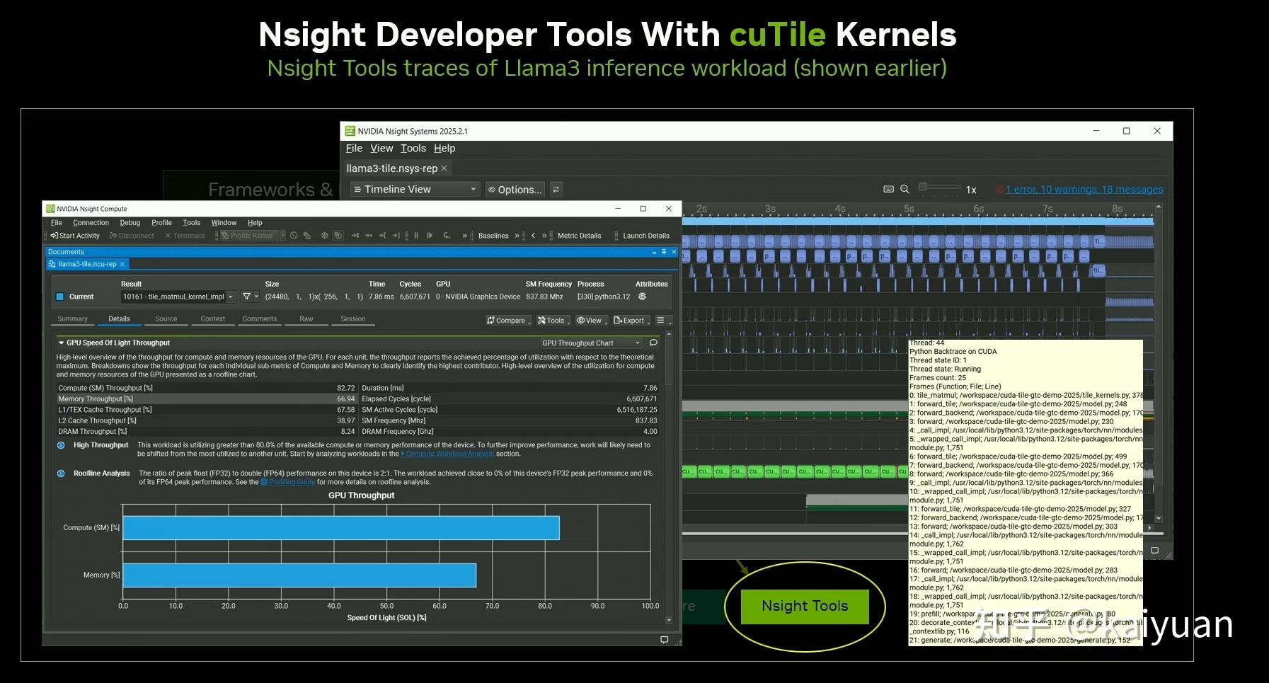 GTC2025-CUDA亮点内容 - 知乎