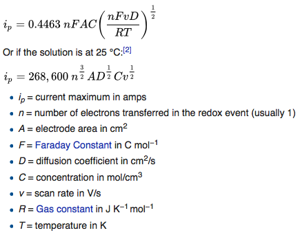 Randles-Sevcik equation方程具体是什么？？ - 知乎