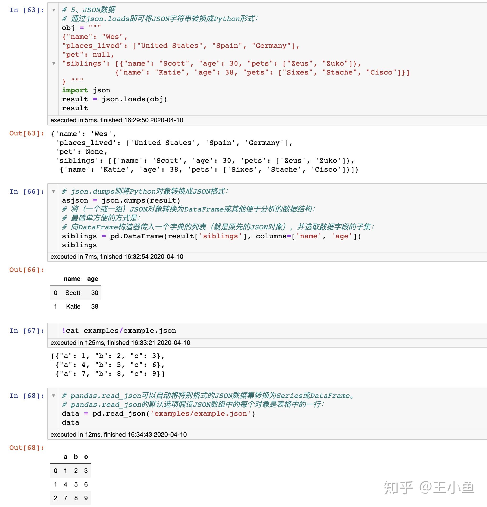利用pandas进行数据加载与存储 - 知乎