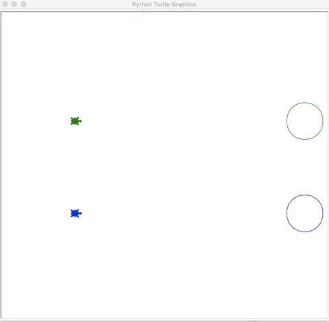 Python-Turtle库-从入门到精通 - 知乎
