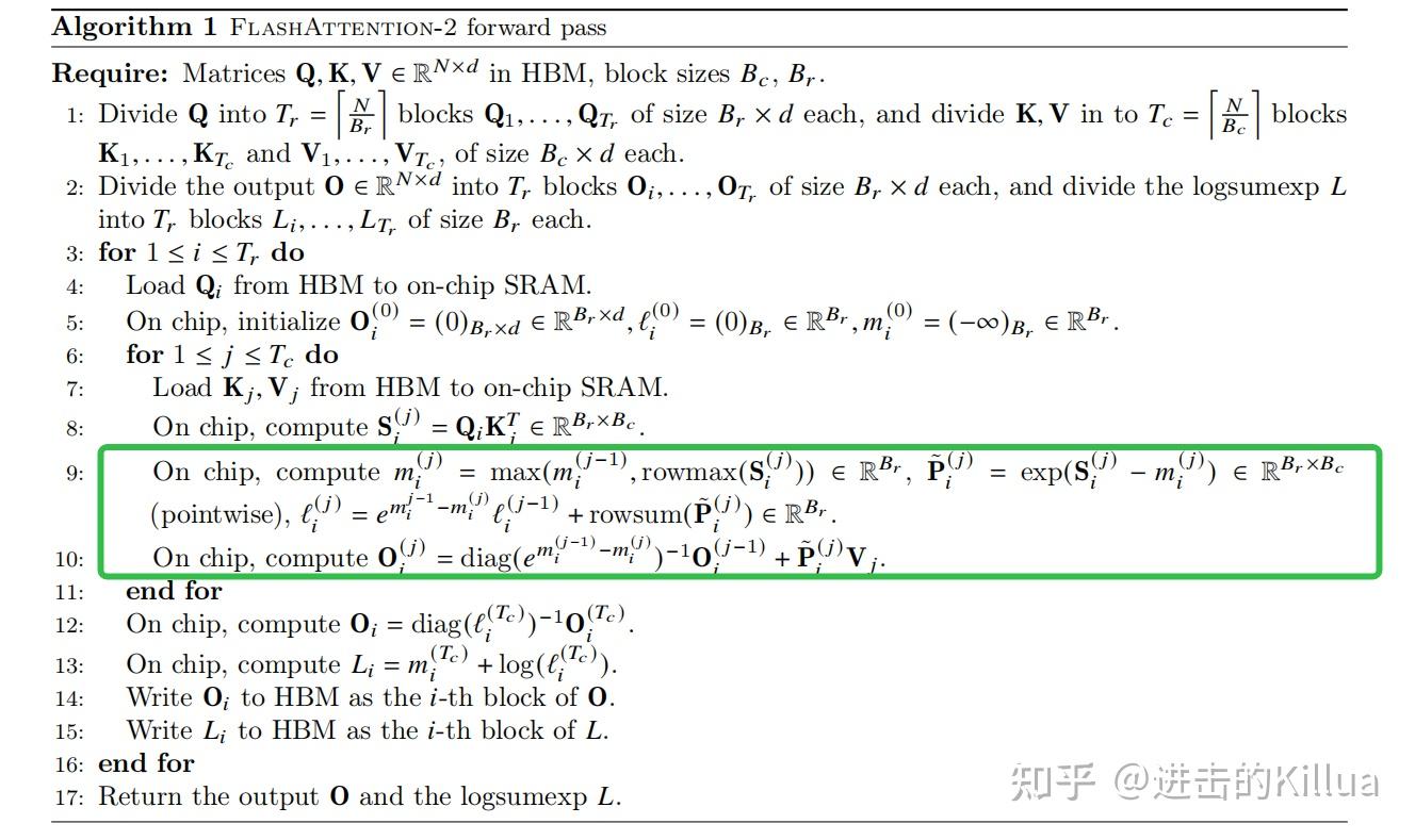 FlashAttention v2核心代码解析(一） - 知乎