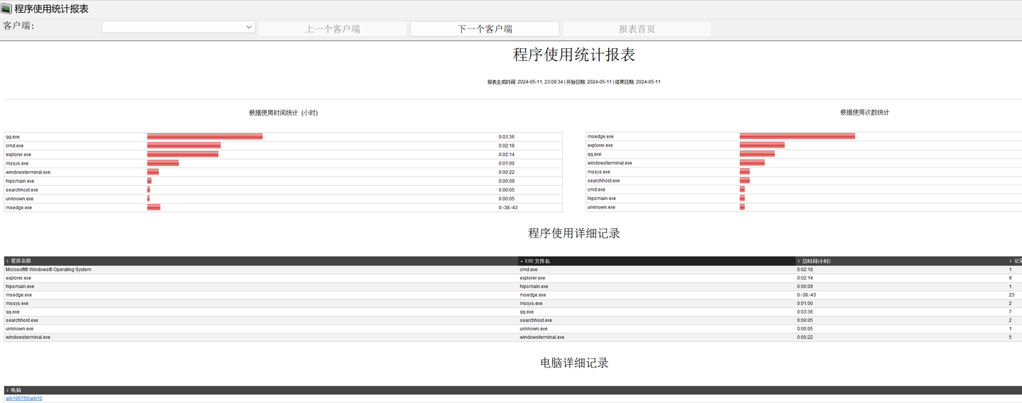 电脑监控测评：iMonitor计算机行为监管系统 - 知乎