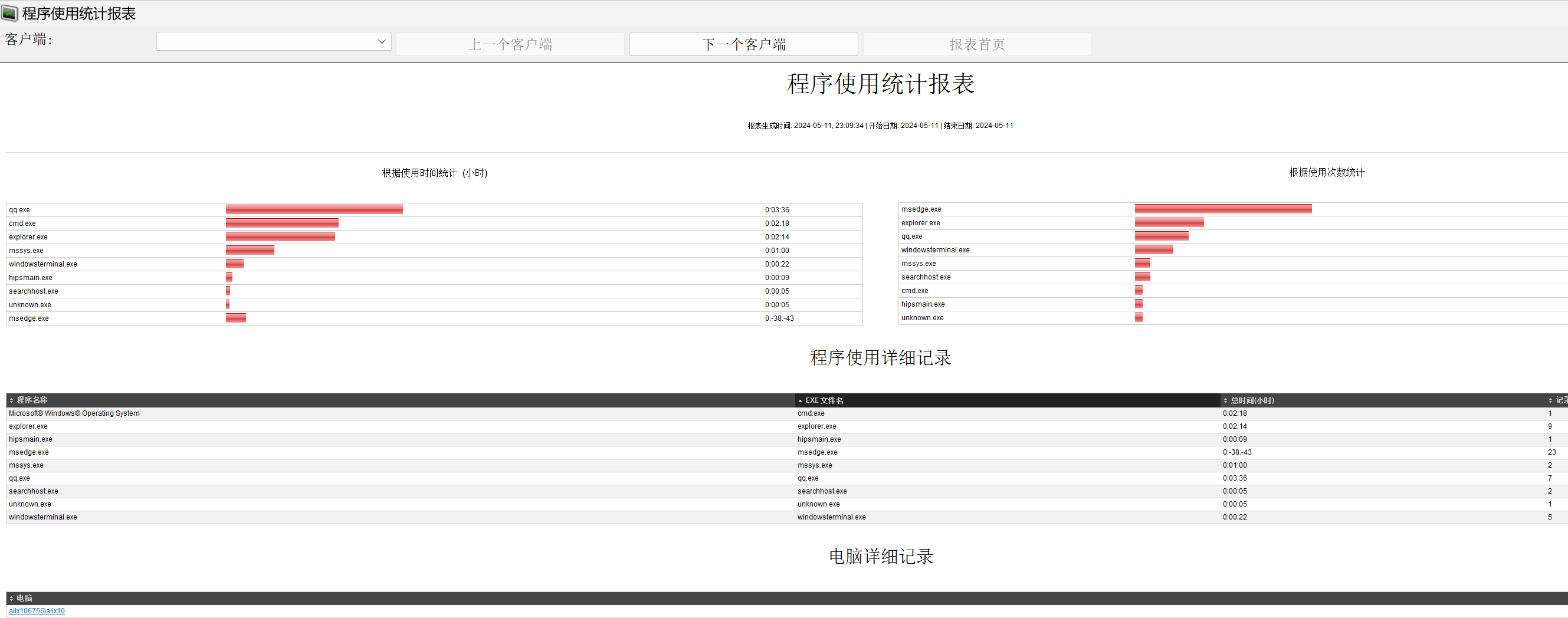 电脑监控测评：iMonitor计算机行为监管系统 - 知乎