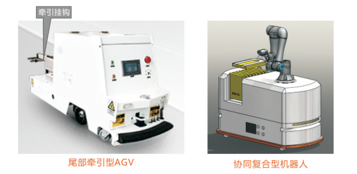 移动机器人AGV与AGC的区别你知道吗？ - 知乎