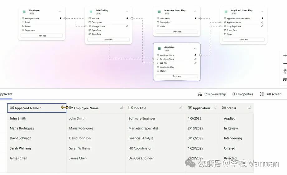 Power Apps Vibe Coding：基于多智能体协同的企业级系统构建方案 - 知乎