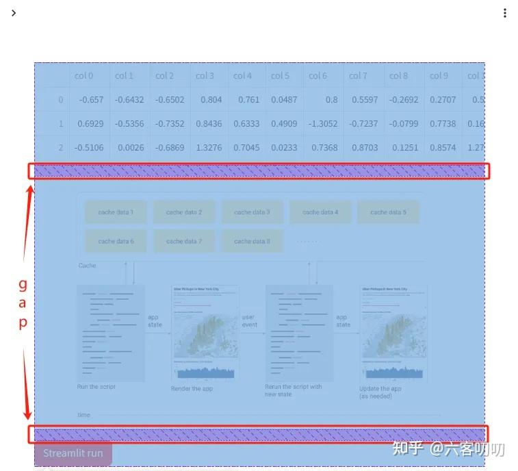 在运行streamlit run app.py后跳出不能进入运行状态是怎么回事？ - 知乎