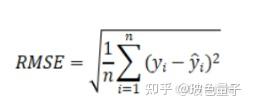 神经网络中的损失函数（Loss Function） - 知乎