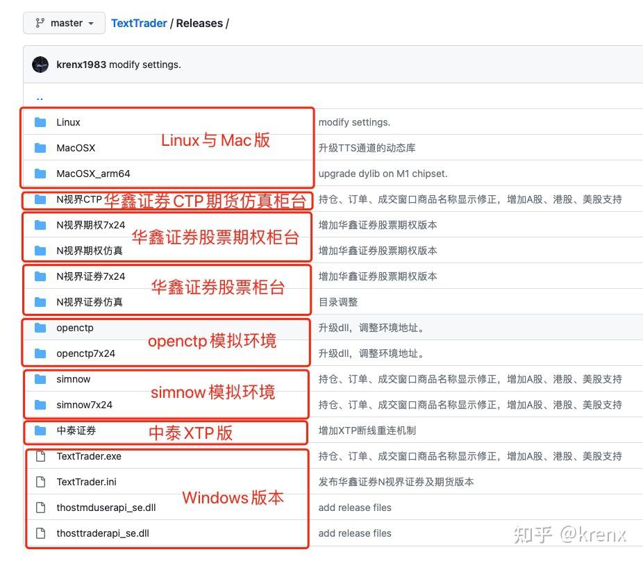 openctp的VIP环境使用特别说明 - 知乎