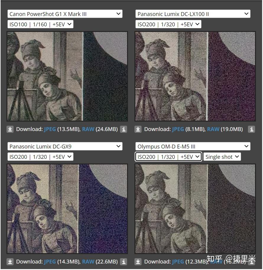 2022年纠结买佳能 G1X3 还是松下 LX100M2？ - 知乎