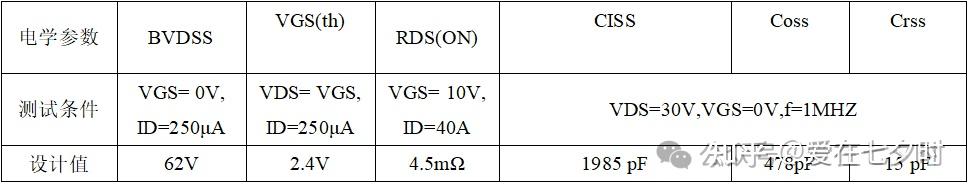 半导体屏蔽栅沟槽型（SGT）MOSFET的详解； - 知乎