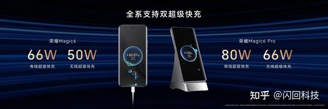 4399起！荣耀Magic6系列发布，全球首发1.8亿像素潜望式长焦镜头 - 知乎