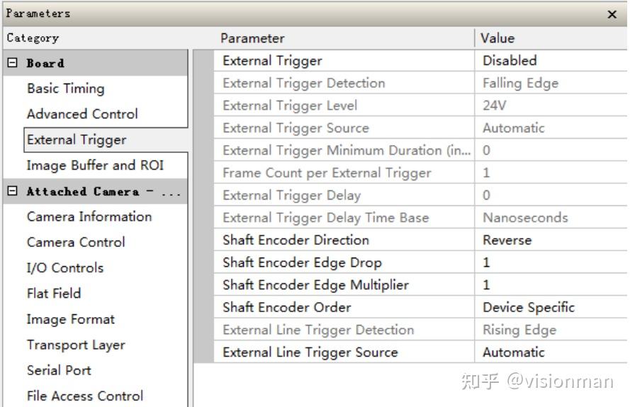 线扫相机DALSA-External Trigger(输入设置) - 知乎