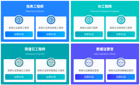 帆软FCA-FineReport,FCA-FineBI认证考试 - 知乎